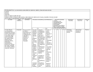 Protocolos de Actuación - Nueva Escuela Mexicana - Studocu