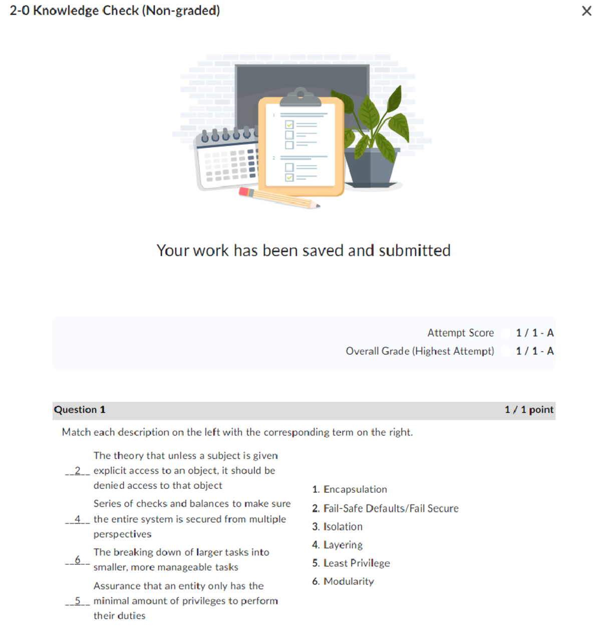 2-0 Knowledge Check - Knowledge Check X Your work has been saved and ...