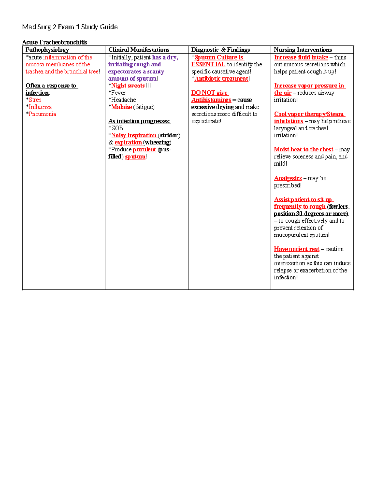 Med Surg2 Exam 1 - Lecture Notes - Acute Tracheobronchitis ...