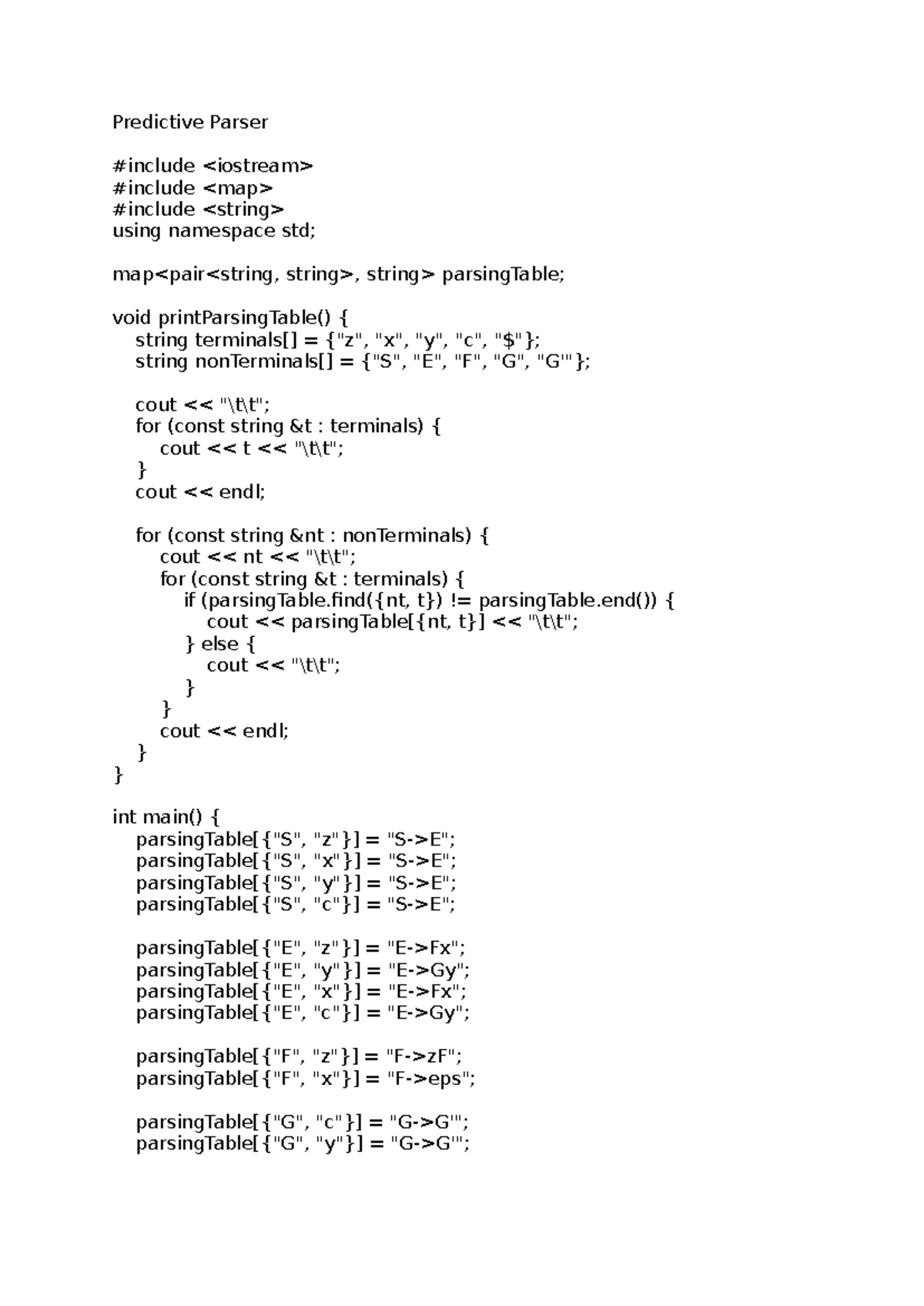 Cc -123 - Predictive Parser #include #include #include - Studocu
