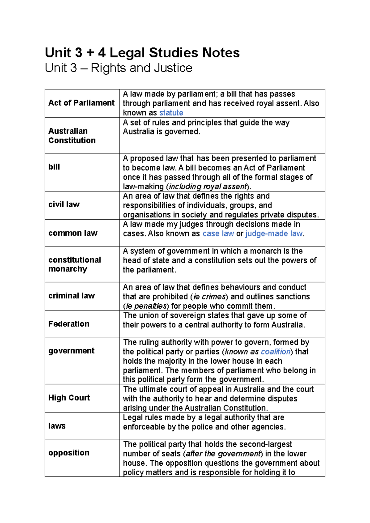 Legal Studies Unit 3+4 Notes - Unit 3 + 4 Legal Studies Notes Unit 3 ...