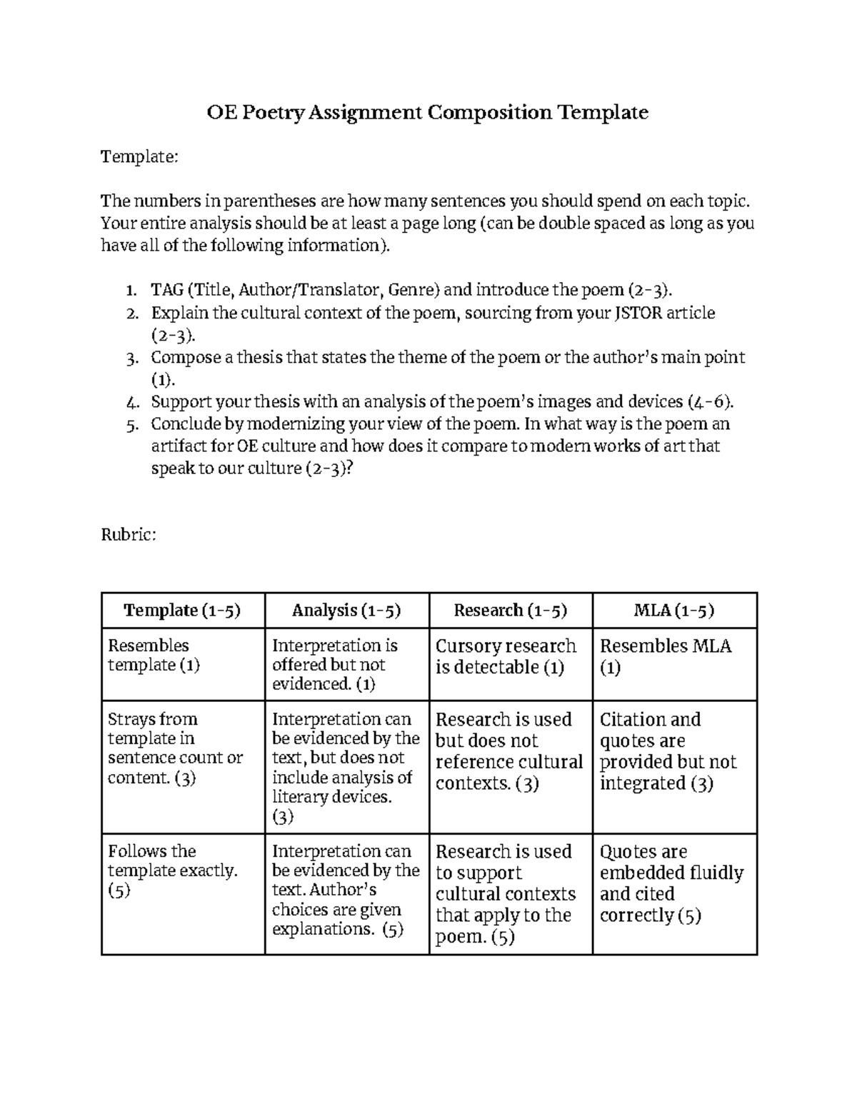 OE Poetry Analysis Template - OE Poetry Assignment Composition Template ...