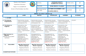 Nestor CBAR - Topic: The effect of making journals on grade four pupil ...
