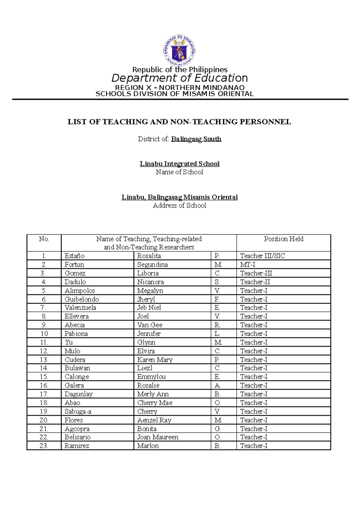 Attachment-No - sssss - LIST OF TEACHING AND NON-TEACHING PERSONNEL ...