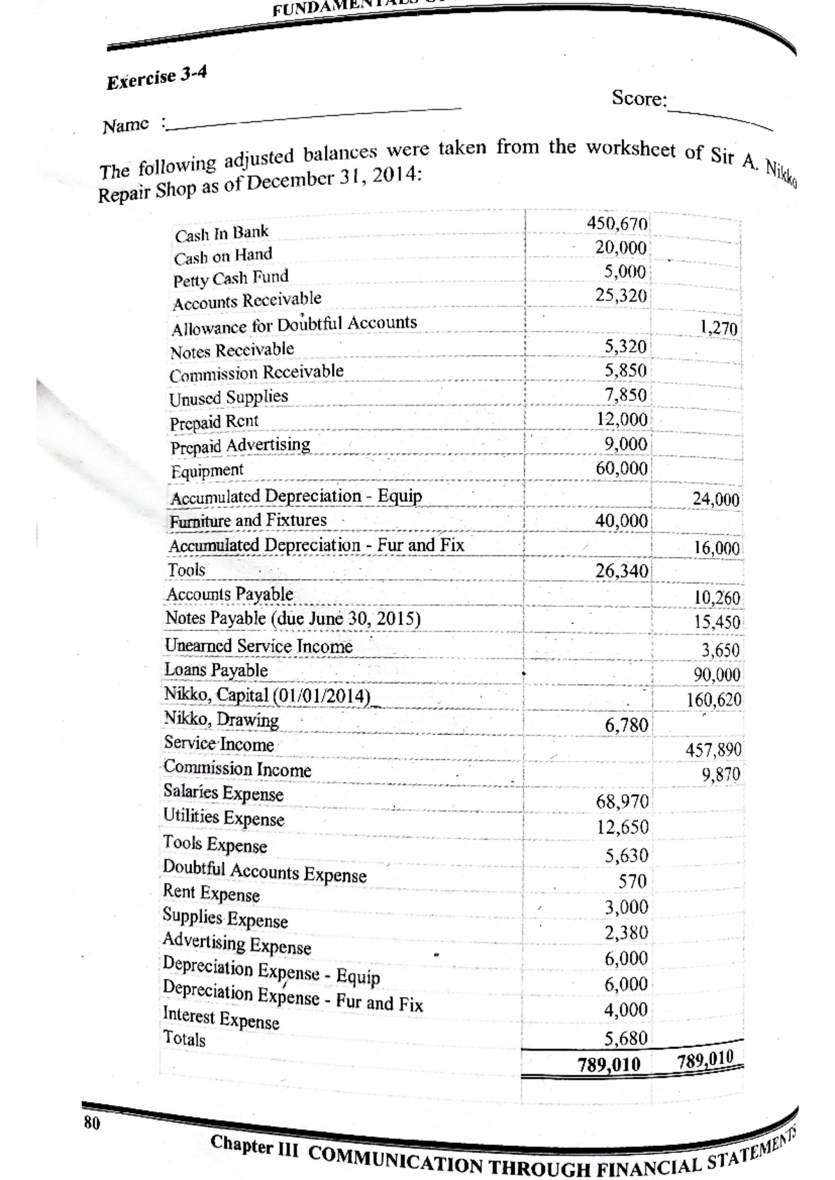 Basic Accounting Exercises - FUNDAME Exercise Score: Name : Repair Shop ...