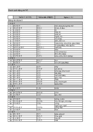 UT Austin Texas PGP AIML Brochure - A Program by: In Collaboration with ...