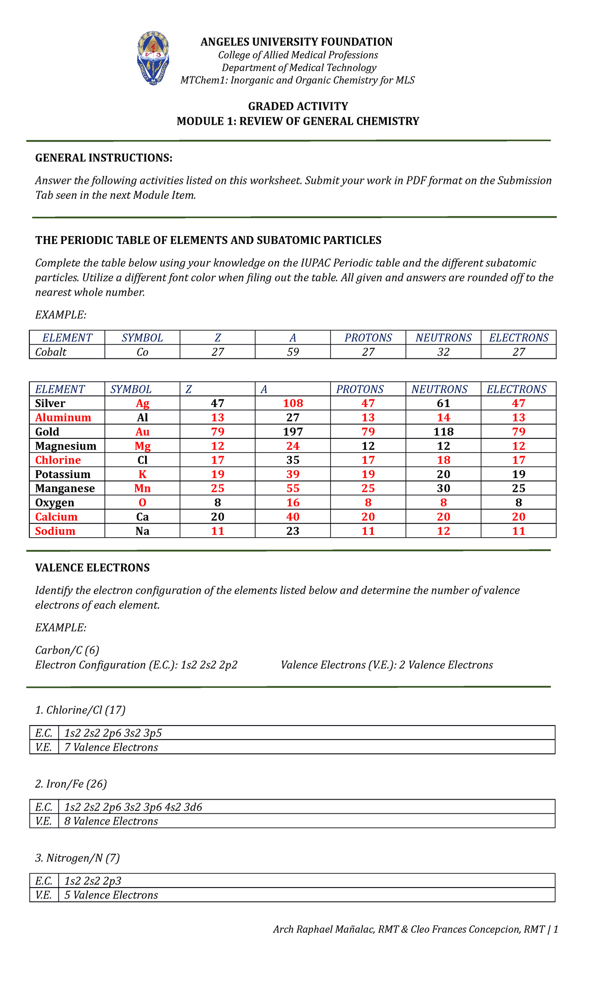 Module 1 Graded Activity - ANGELES UNIVERSITY FOUNDATION College of ...