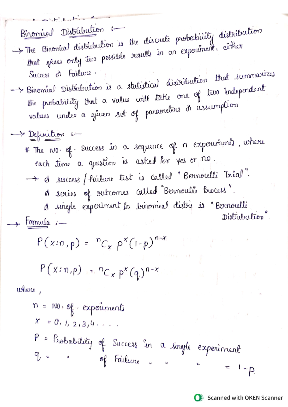 PSQT - Super - Binomial Distribution distribution is the discrete probability distribution ...