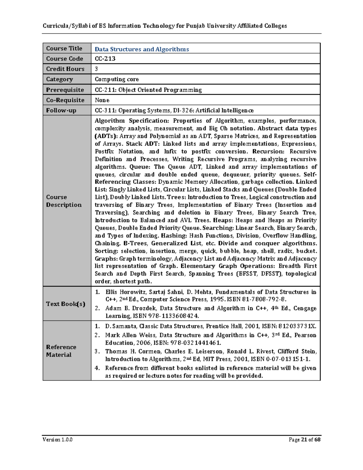 CC213 - OUTLINE - Curricula/Syllabi of BS Information Technology for ...