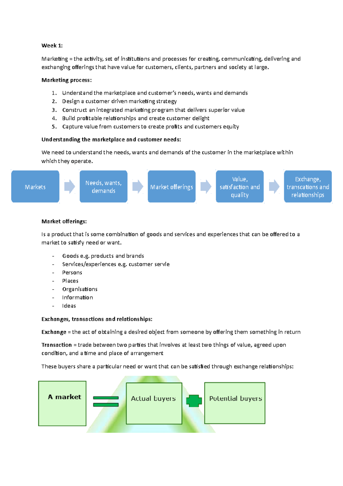 Lecture notes - Week 1 - 8 - Week 1: Marketing the activity, set of ...