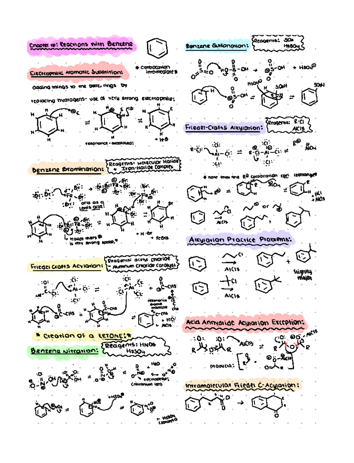 Exam 2 study guide and practice - CHEM 2521 - Studocu