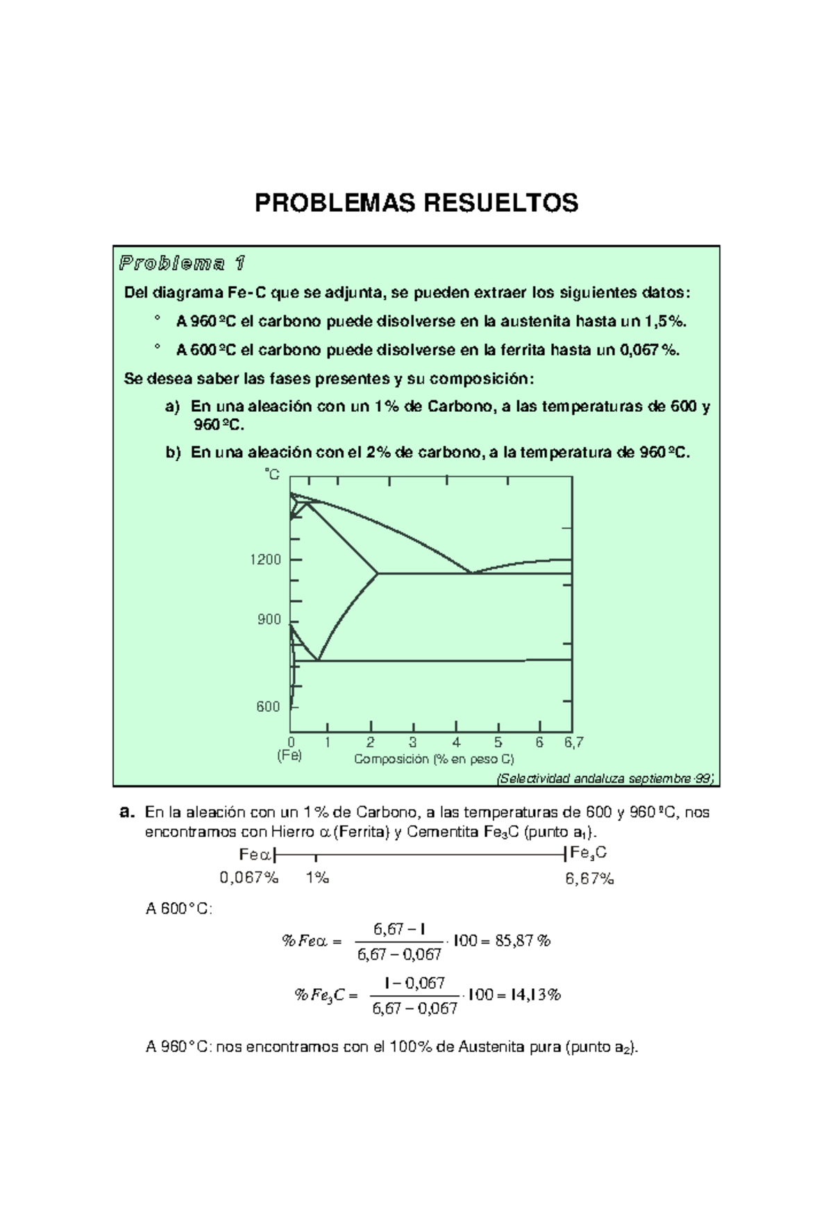 Diaagramas de fases. Ejercicios - PROBLEMAS RESUELTOS Del diagrama Fe - C que se adjunta, se ...