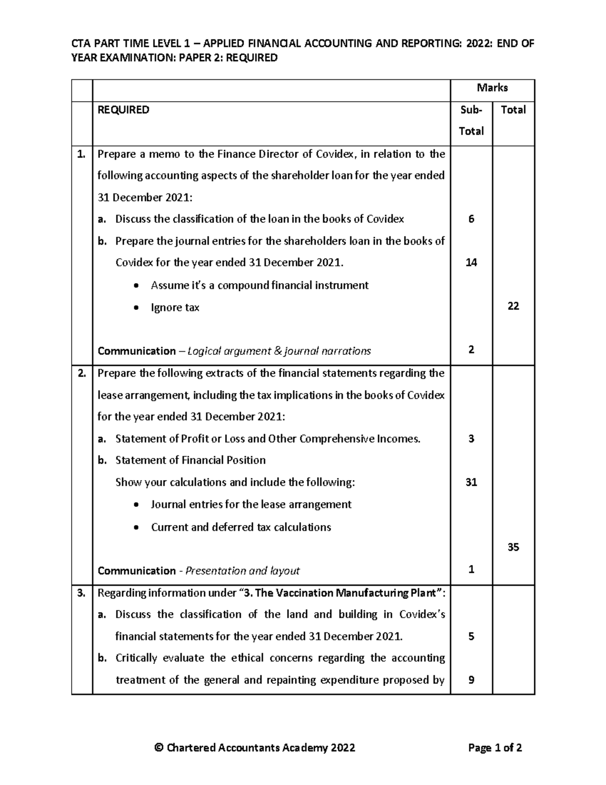 2022 CTA 1 EOY Financial Accounting Reporting Paper 2 - Required - CTA ...