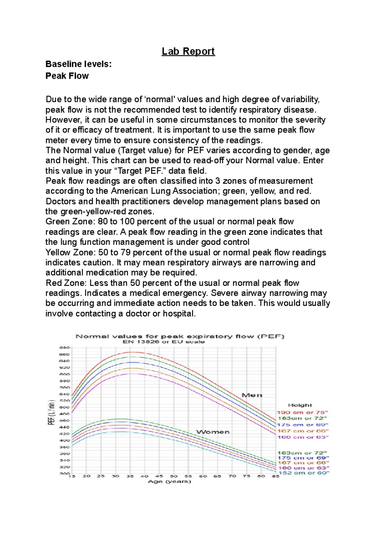 Lab Report - Grade: B - Lab Report Baseline levels: Peak Flow Due to ...