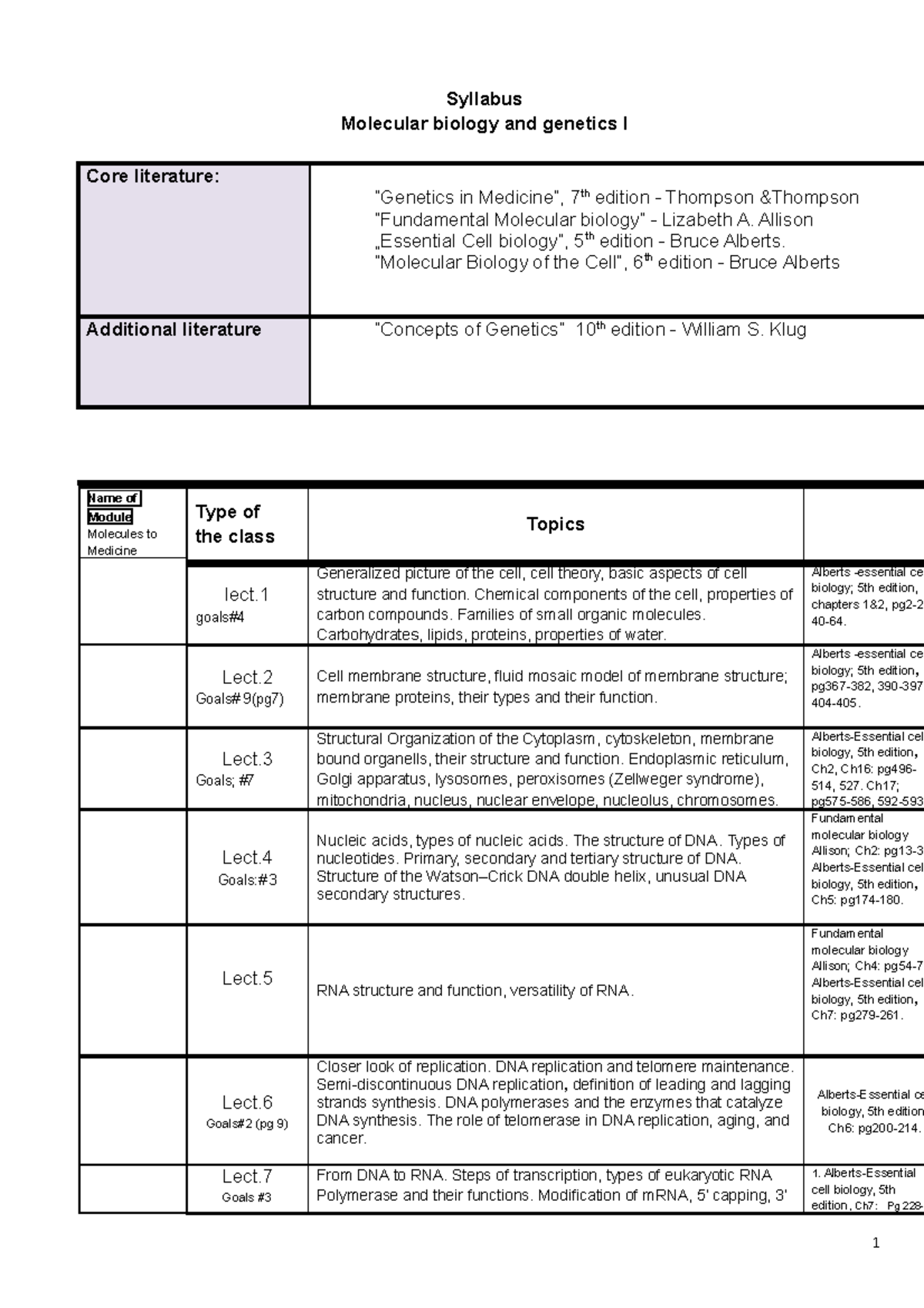 Molecular Biology and human genetics I 022 - Syllabus Molecular biology ...