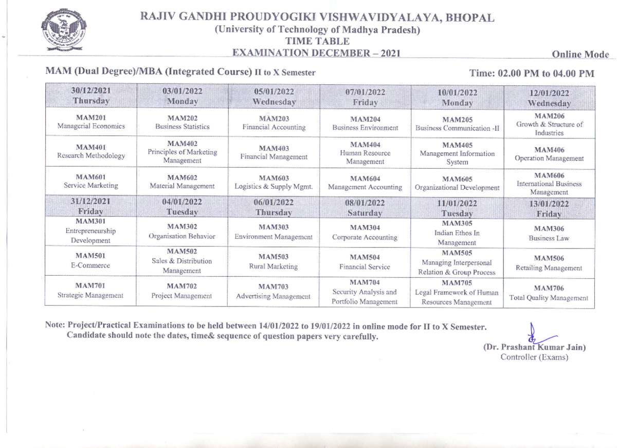 Syllabus of RGPV 2021-2022 December - Industrial Psychology - RGPV ...