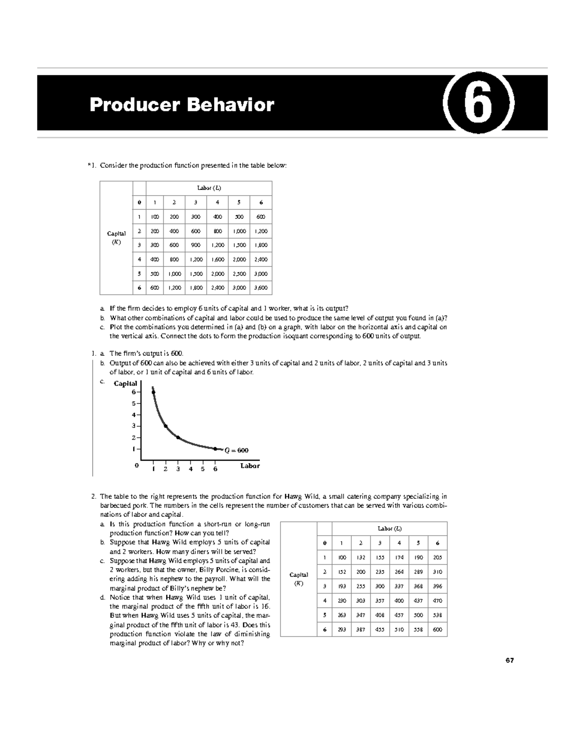 Answer problems ch06 - sOLUTIONS TO 2023 TUTORIALS - Producer Behavior ...