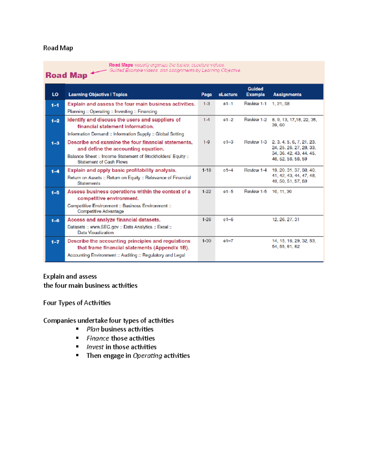 Road Map - Lecture notes 60 - Road Map Explain and assess the four main ...