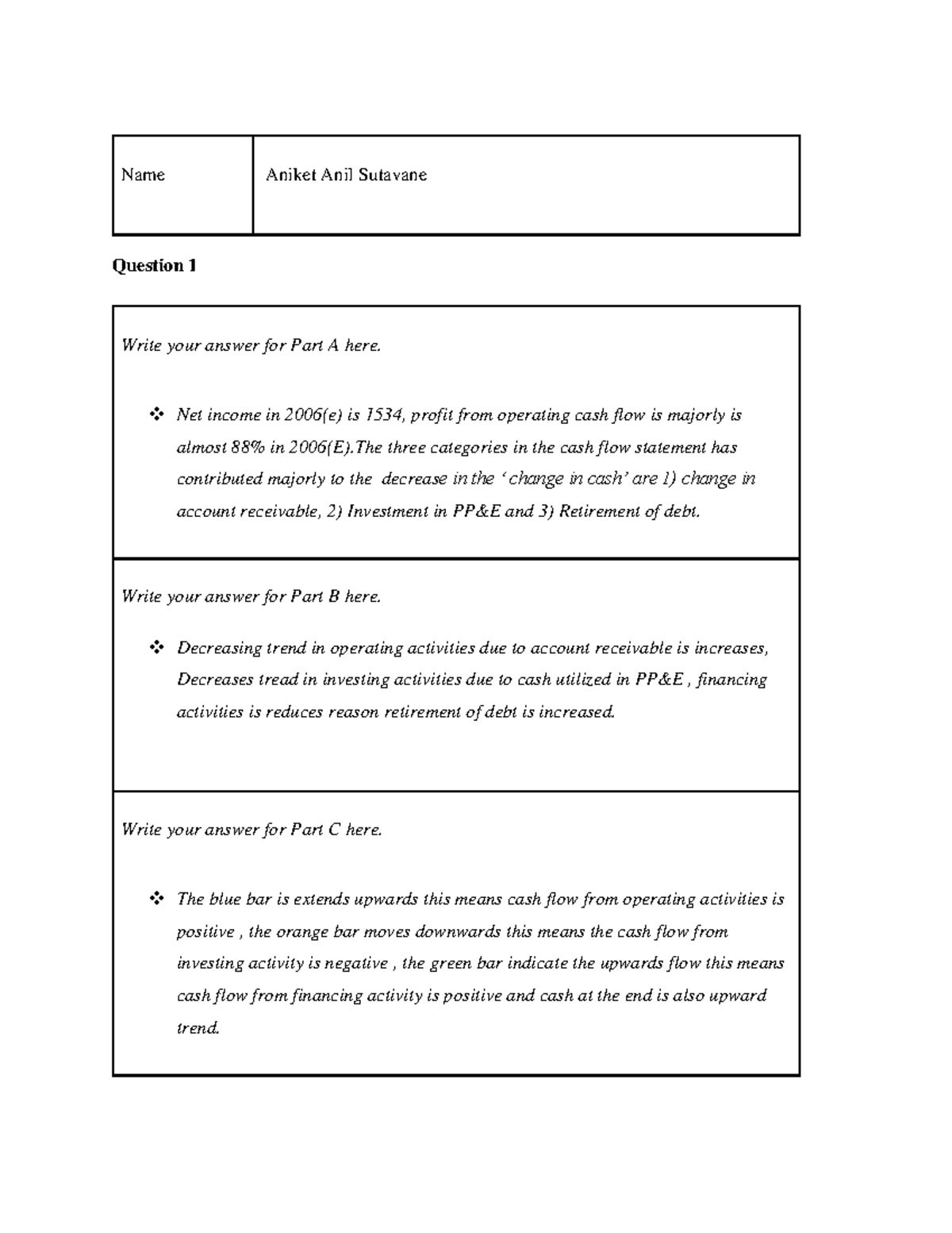 IMT Ceres - project - Name Aniket Anil Sutavane Question 1 Write your ...