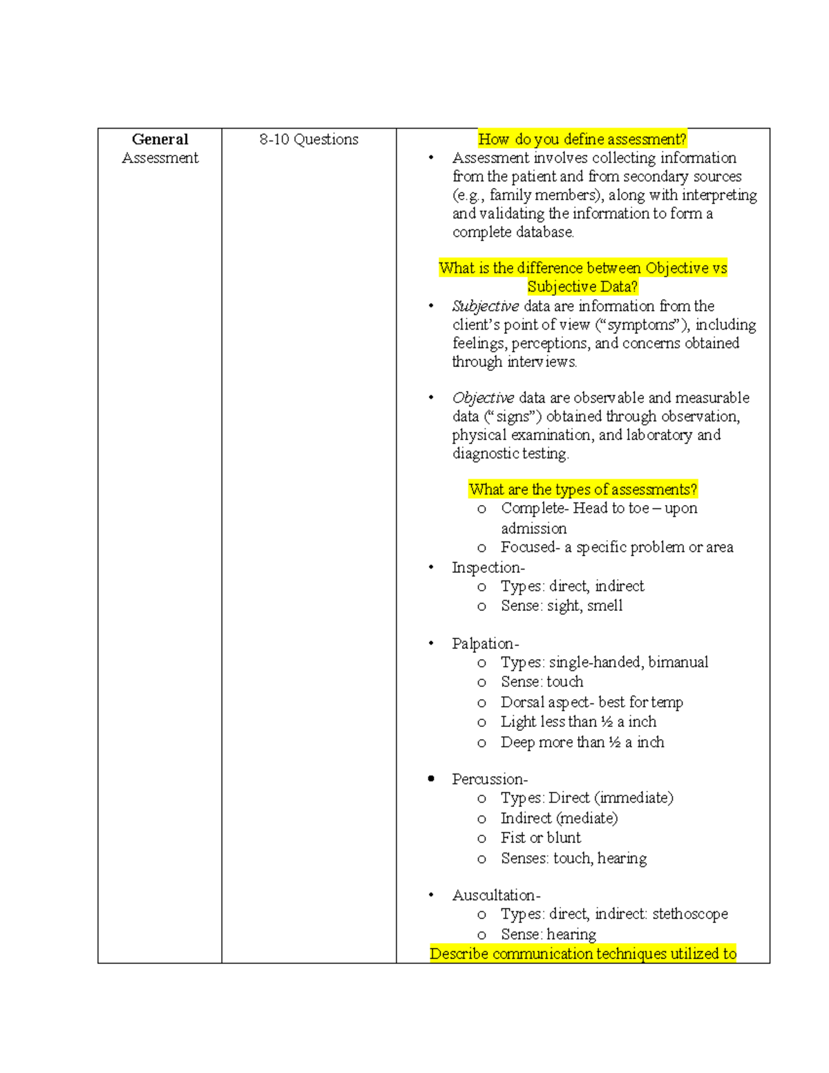 Health Assessment test map 1 - General Assessment 8-10 Questions How do ...