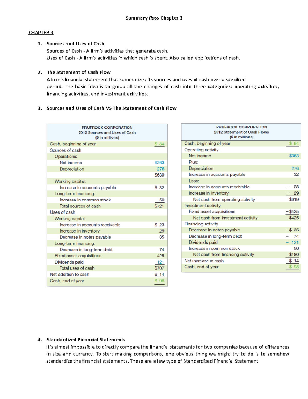 Summary Ross Chapter 3 - Corporate Finance - Summary Ross Chapter 3 ...