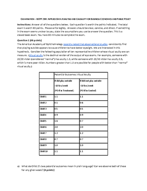Practice exam2 questions v3 - EXAMINATION – BEPP 280: APPLIED DATA ...
