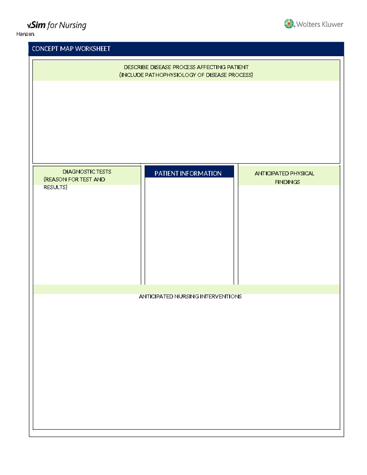 Skyler Hansen clinical sheet - Hansen CONCEPT MAP WORKSHEET DESCRIBE ...
