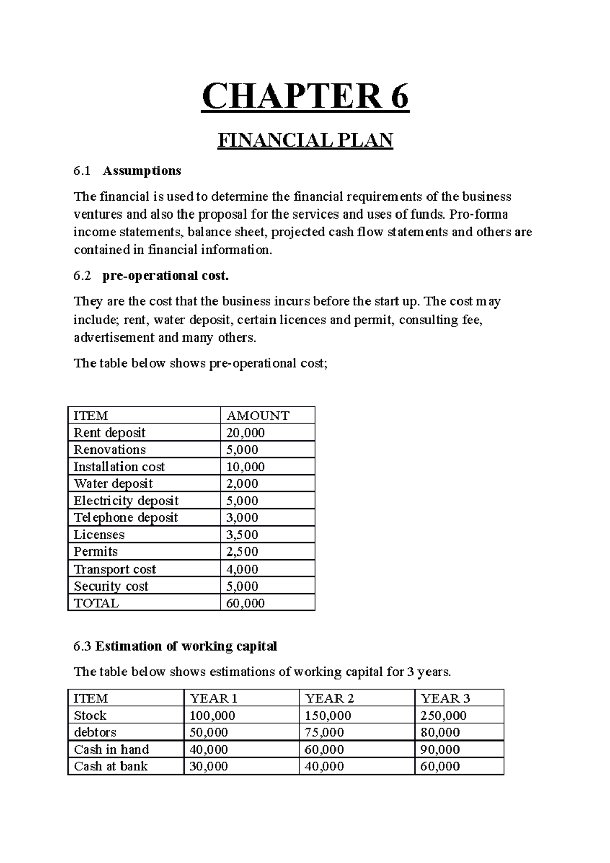Chapter 6 - nhc - CHAPTER 6 FINANCIAL PLAN 6 Assumptions The financial ...