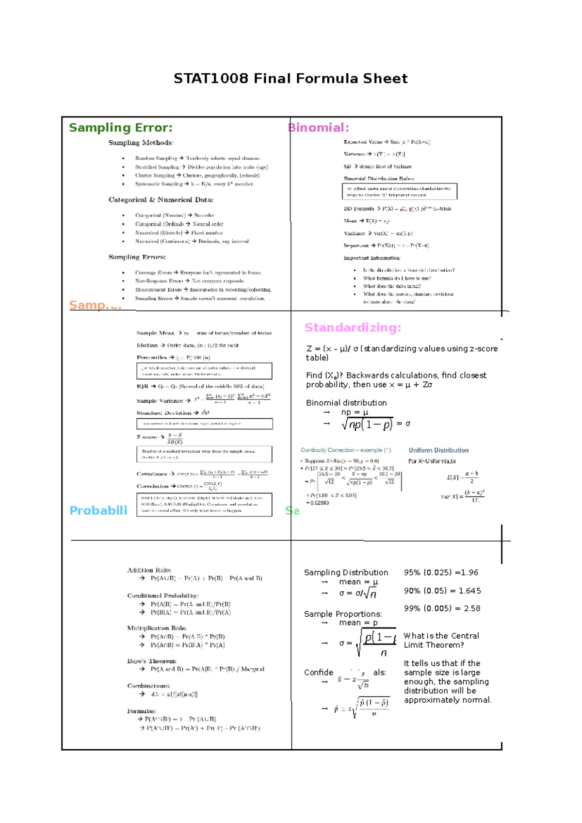 STAT1008 Final Formula Sheet - STAT1008 Final Formula Sheet Sampling ...