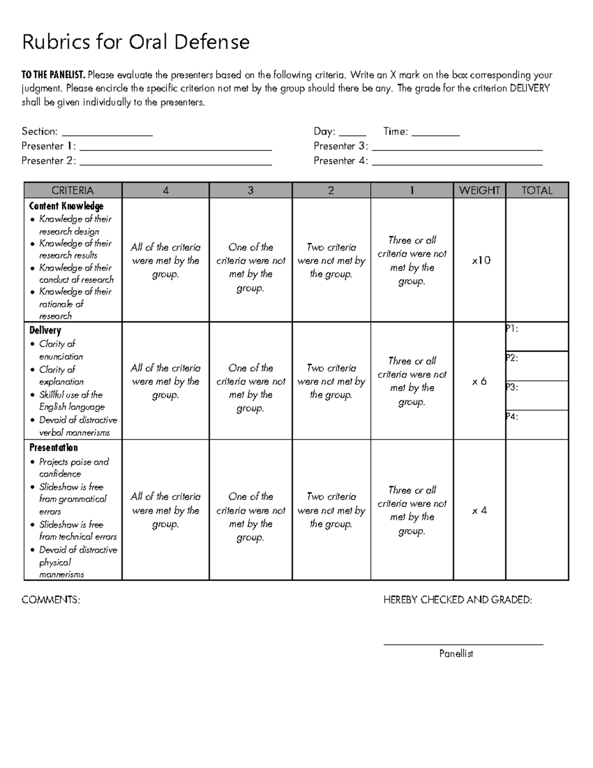 Rubrics for Oral Defense - Please evaluate the presenters based on the ...