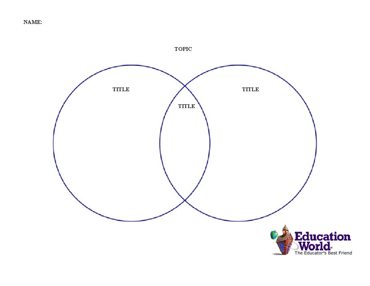 Demetrius Bryant - Venn Diagram 2 - NAME: TOPIC TITLE TITLE TITLE ...