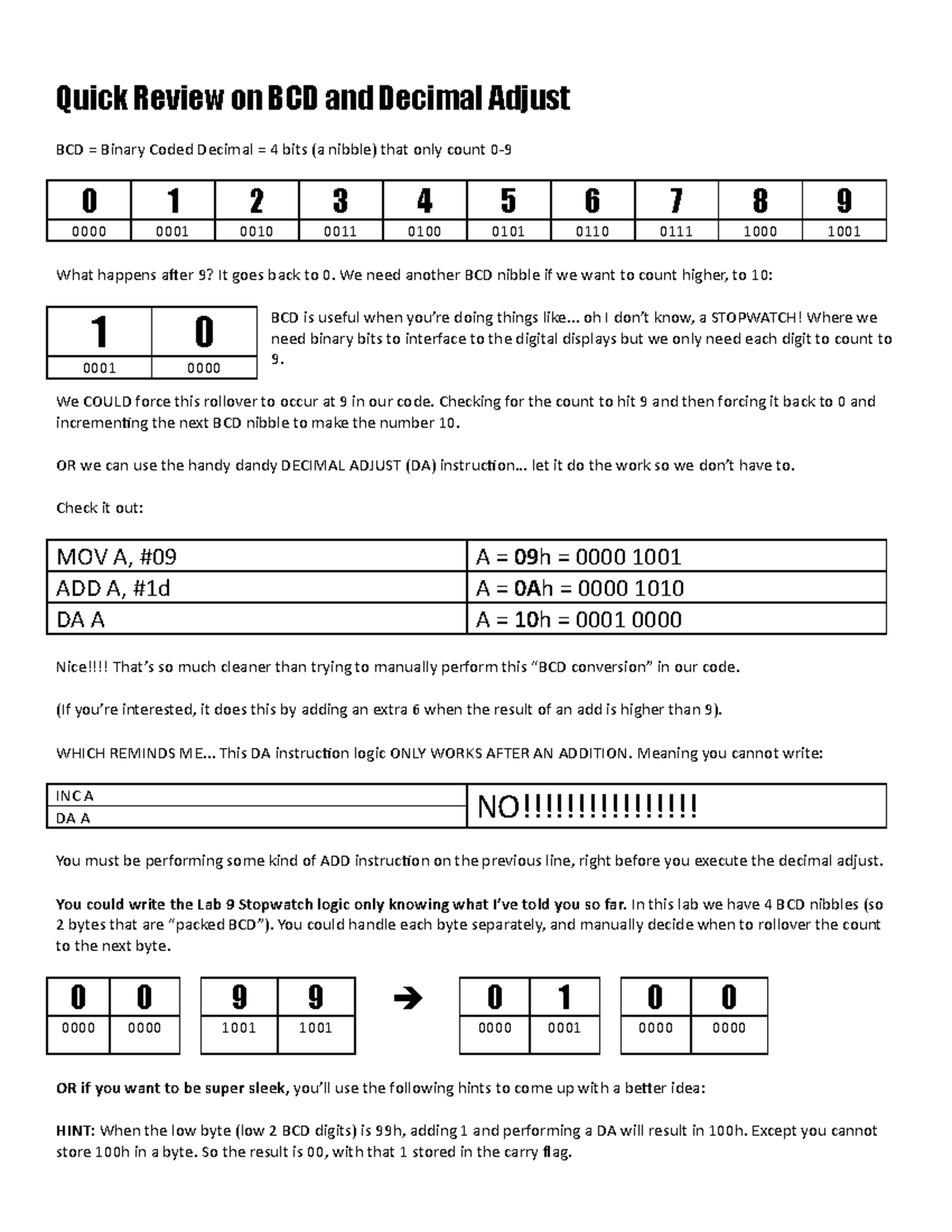 Review BCD DA by Mary - Quick Review on BCD and Decimal Adjust BCD ...