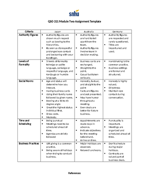8-2 assignment QSO-321 - QSO 321 Module Eight Assignment Template Topic ...
