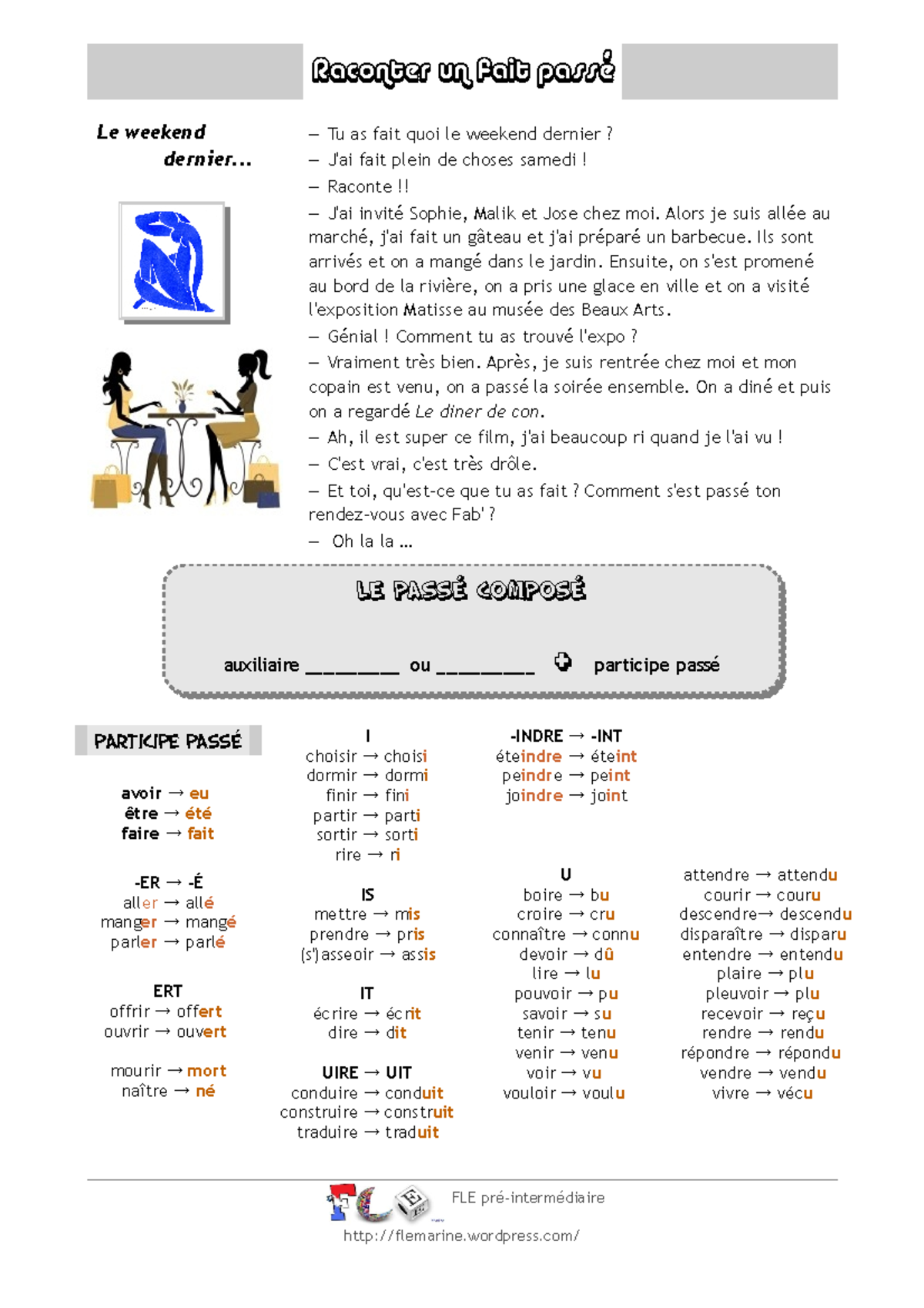 Passe compose - Raconter un fait passé – Tu as fait quoi le weekend ...
