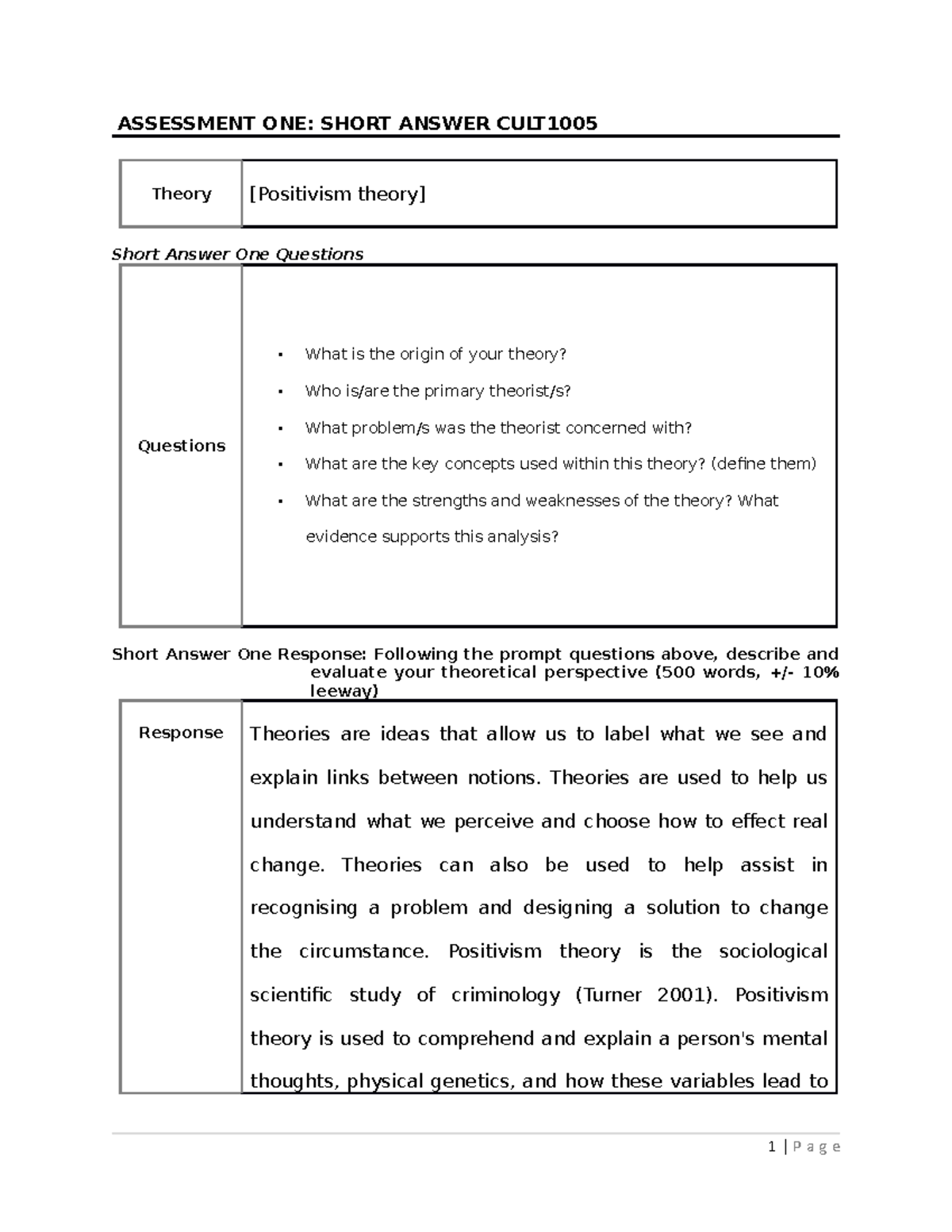 2022 short answer template CULT1005 - ASSESSMENT ONE: SHORT ANSWER CULT ...
