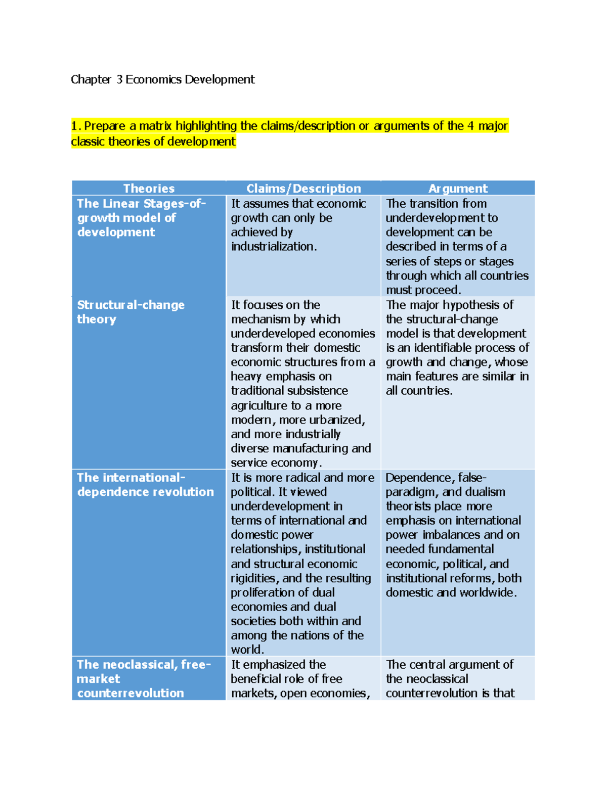 Econ Dev-Chap3 1st year - Chapter 3 Economics Development Prepare a ...