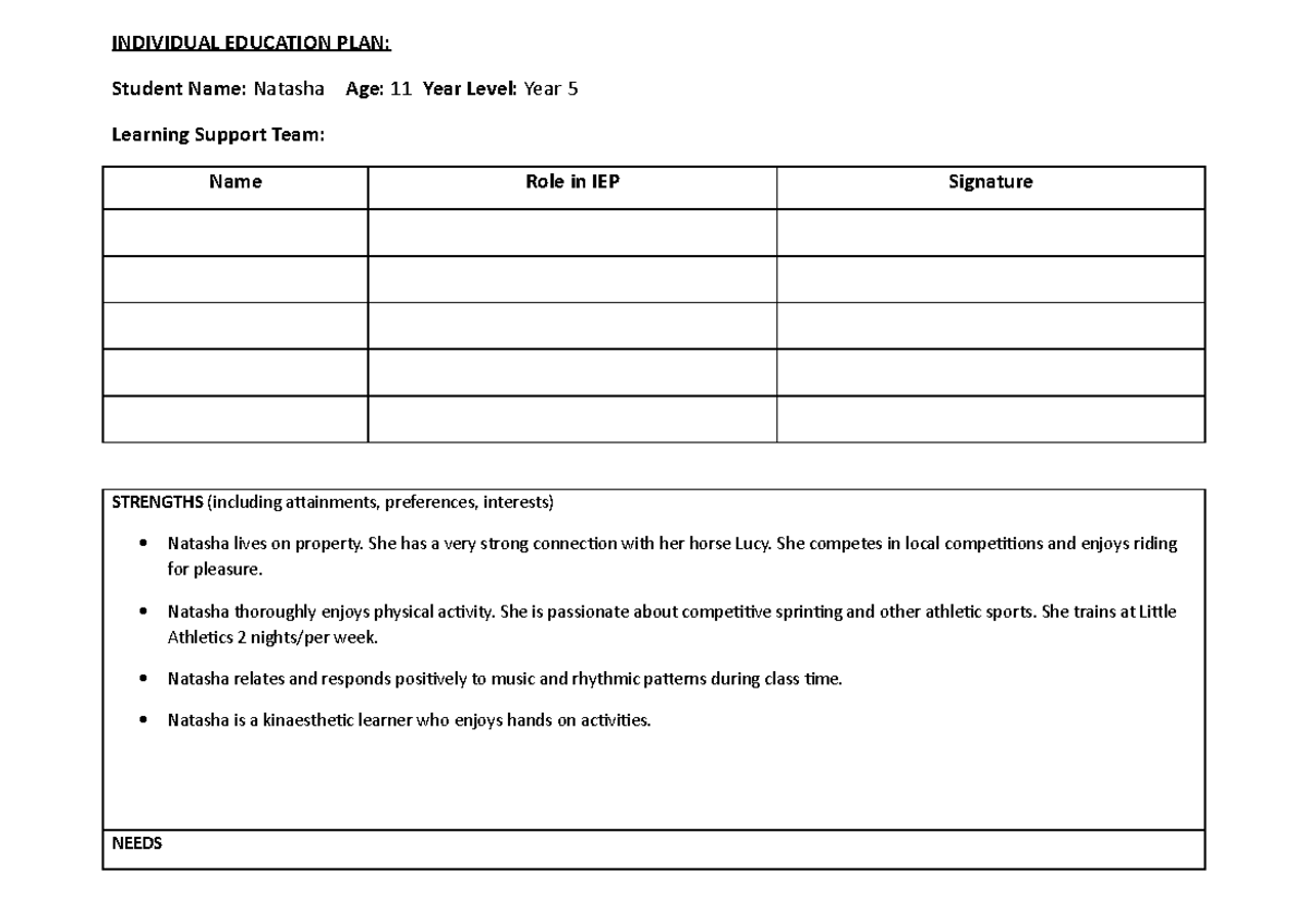 Standard IEP for a student with Attention Deficit Hyperactive Disorder ...