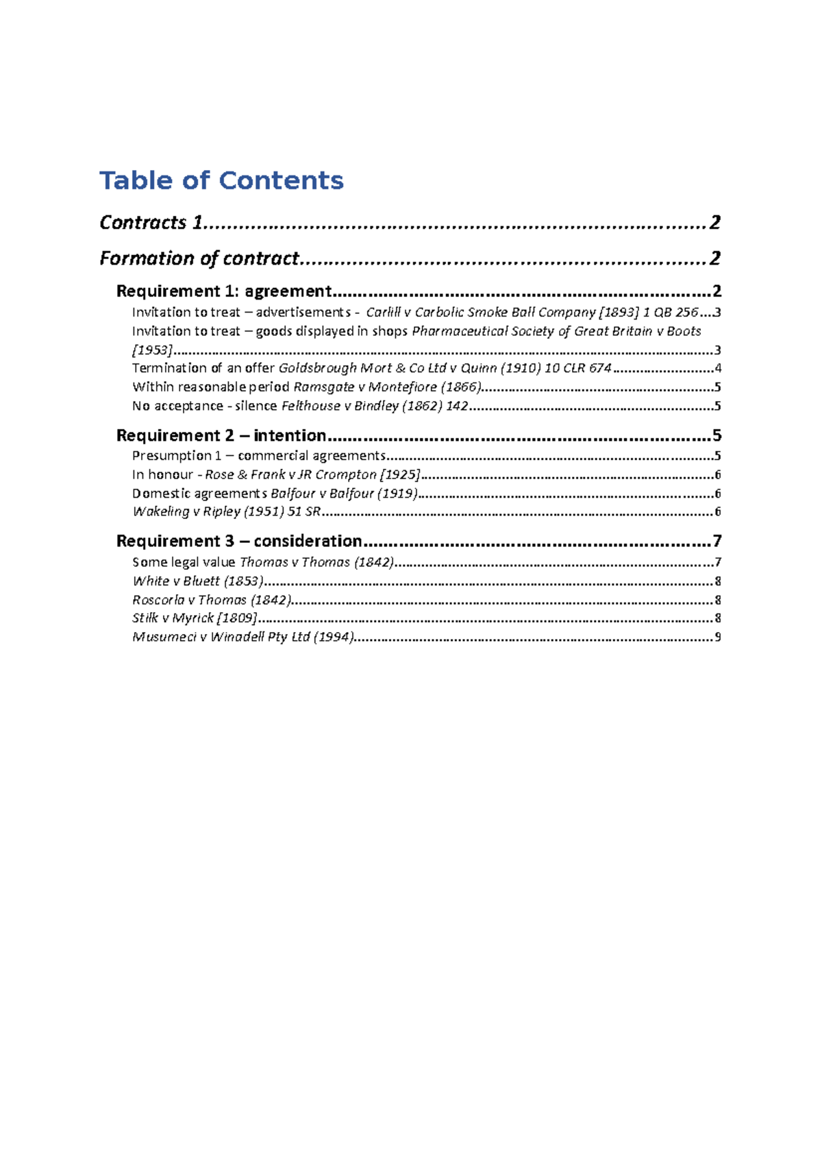 Contracts 1 - Table of Contents Contracts - Studocu