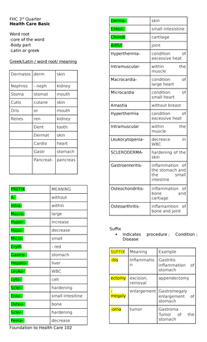 Biology Reviewer - Notes for Mendalian Genetics - LESSON 1 Mendelian ...