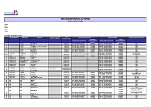 Bedgowns Analysis - rrrrrrrrrryyyyyyyyyyyyyyyy - (1994). A functions ...