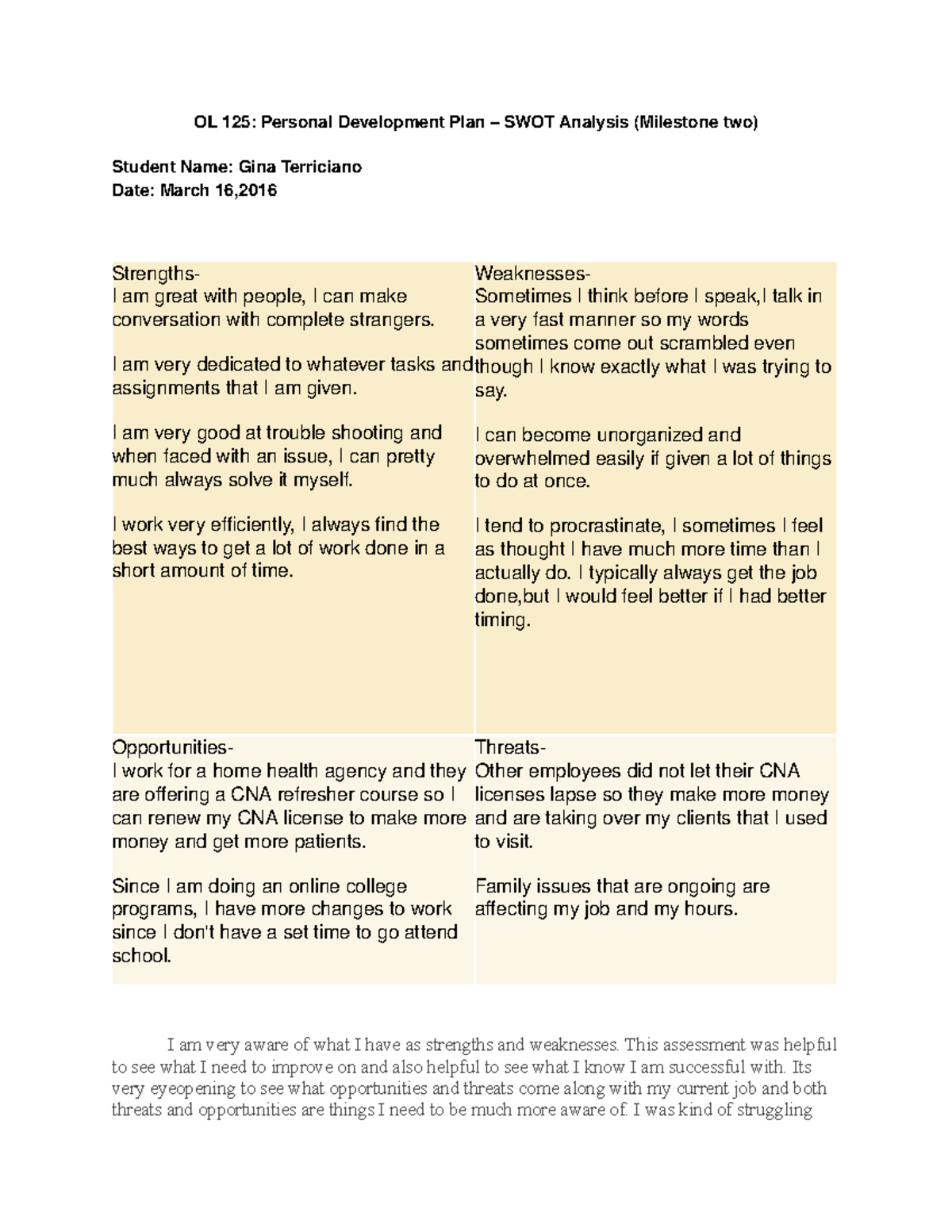 SWOT - Grade: A - OL 125: Personal Development Plan SWOT Analysis ...