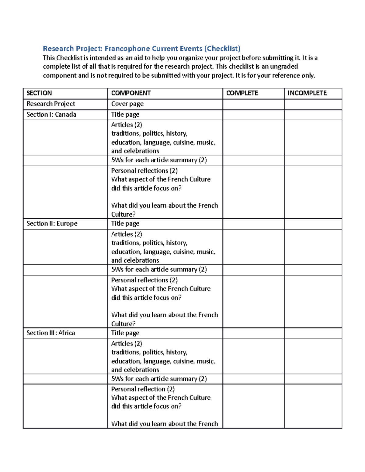Research Project Submission Checklist FREN1000 Online - Research ...