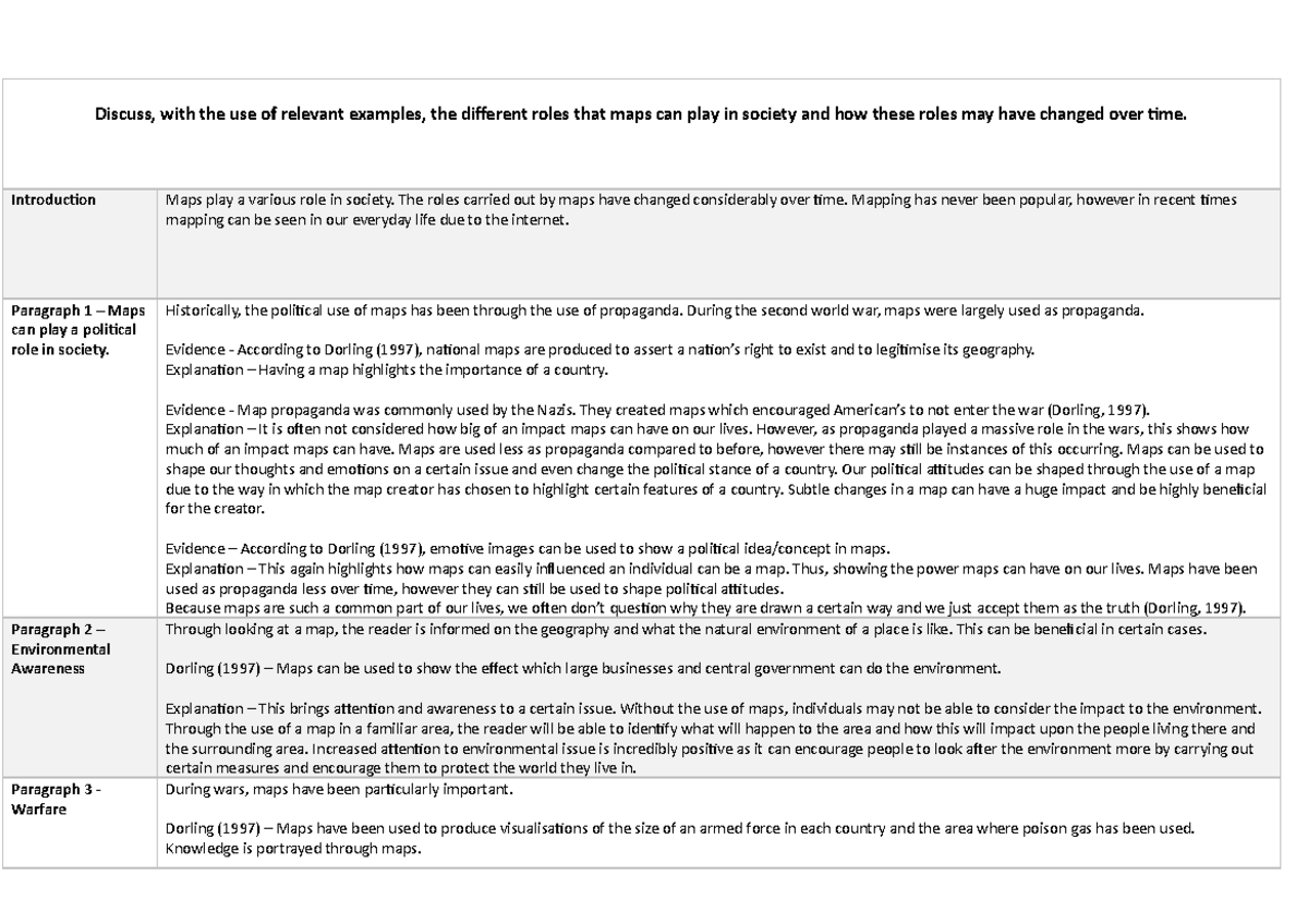 Essay Plan - Role of Maps - Discuss, with the use of relevant examples ...