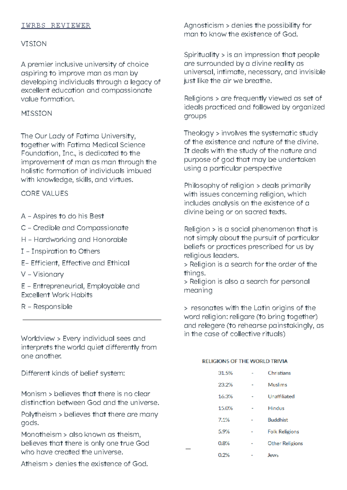 Introduction to World Religions and Beliefs for SHS - IWRBS REVIEWER ...