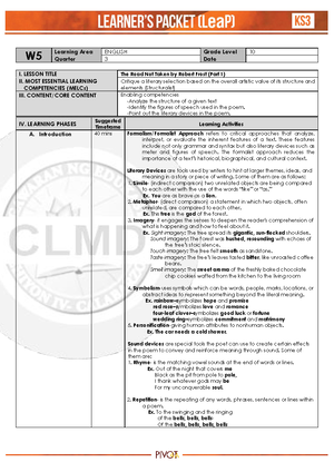 Accomplishment report - Name: Veronica S. Dumanop Designation: SPES ...