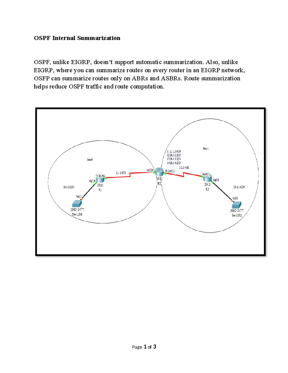 Ospf Internal Summarization Lab Ospf Internal Summarization Ospf