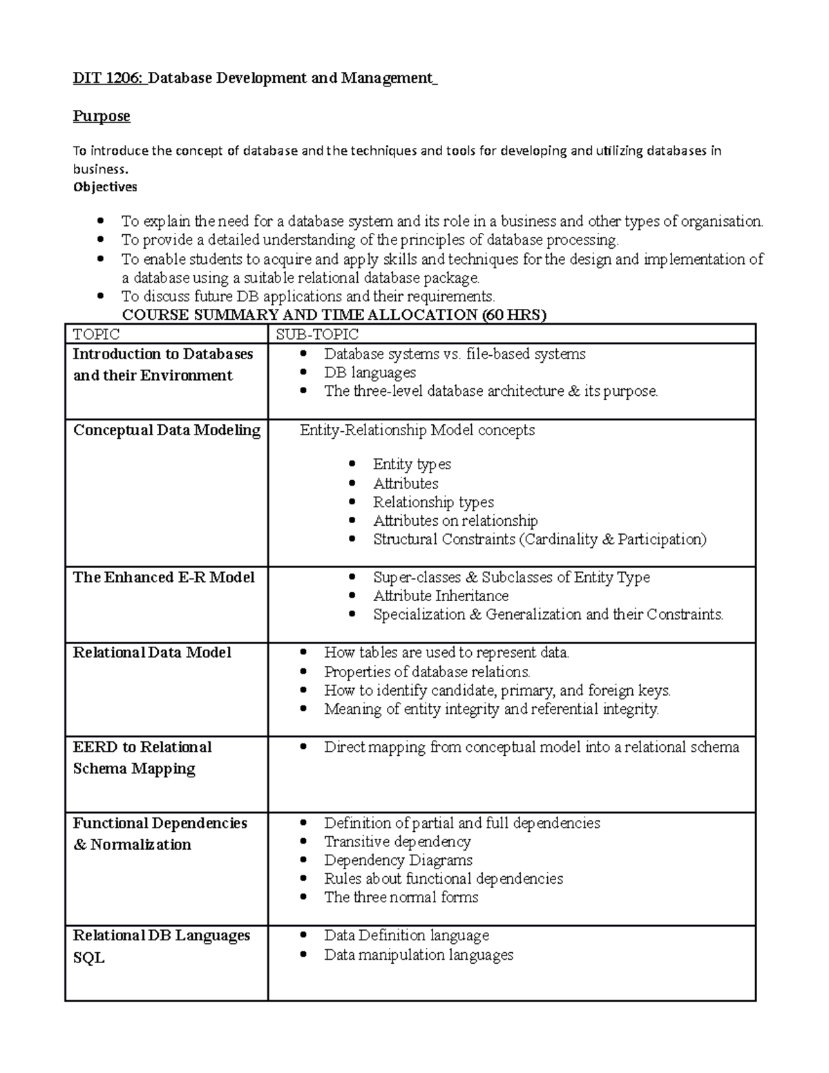 Database Development and Management and Desktop Publishing - DIT 1206 ...