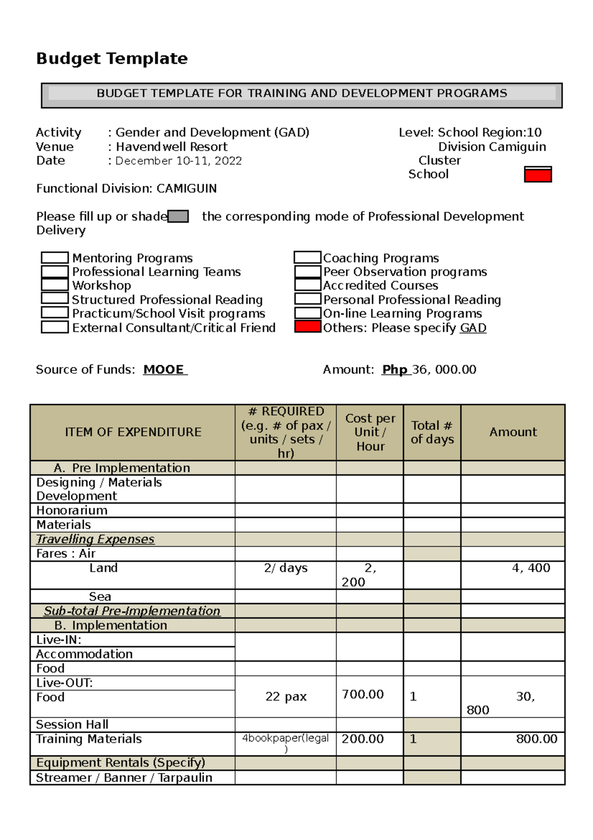 Budget-Template - none - Budget Template Activity : Gender and ...