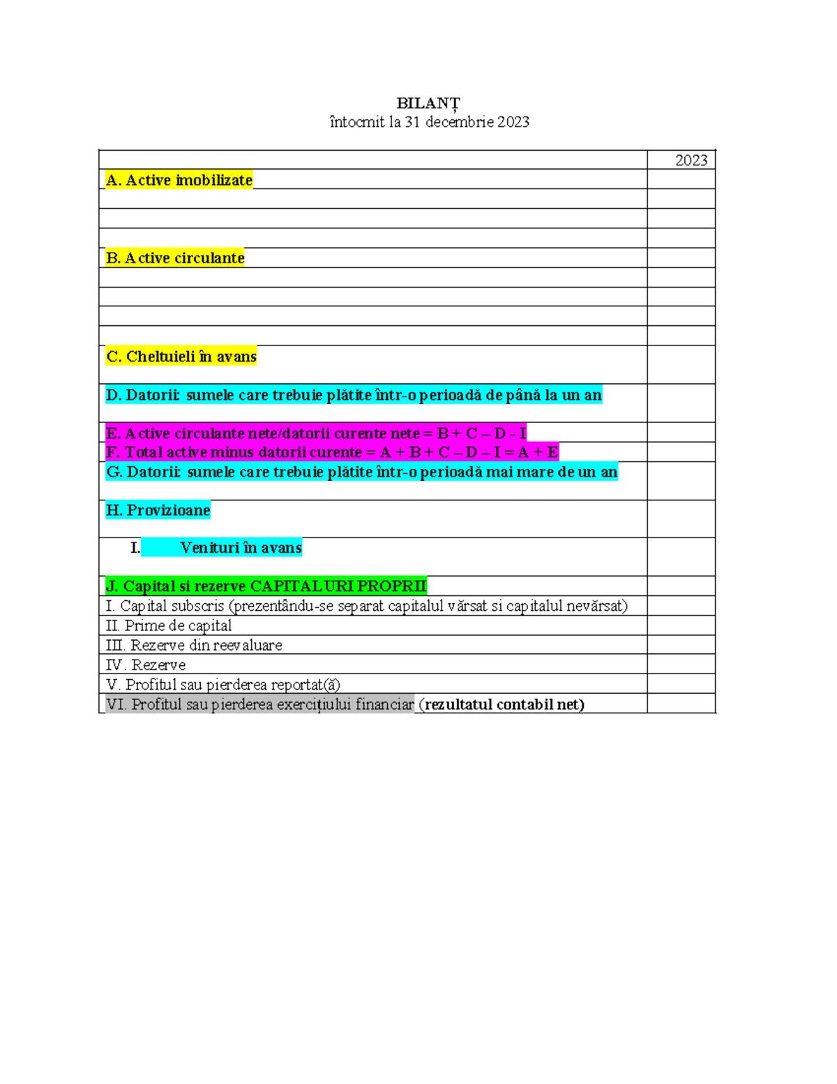 Rezolvare aplicatie intocmire bilant si cont de profit si pierdere ...