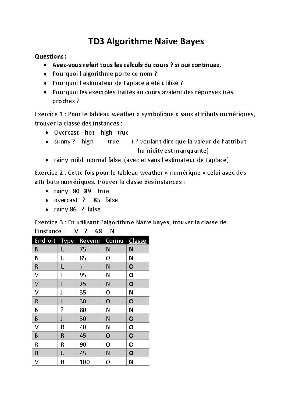 TD3 - Dr.FAHSI - TD3 Algorithme Naïve Bayes Questions : Avez-vous refait tous les calculs du ...